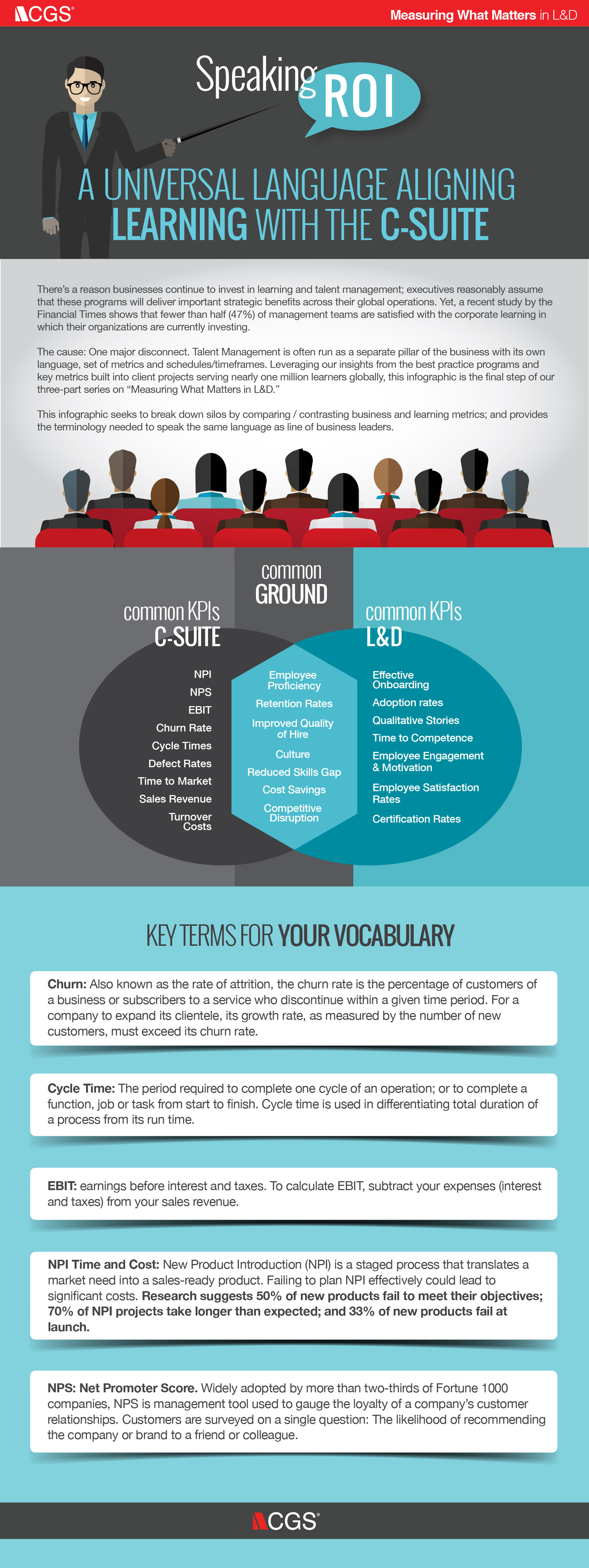 Speaking ROI: A UNIVERSAL LANGUAGE ALIGNING LEARNING WITH THE C-SUITE ...