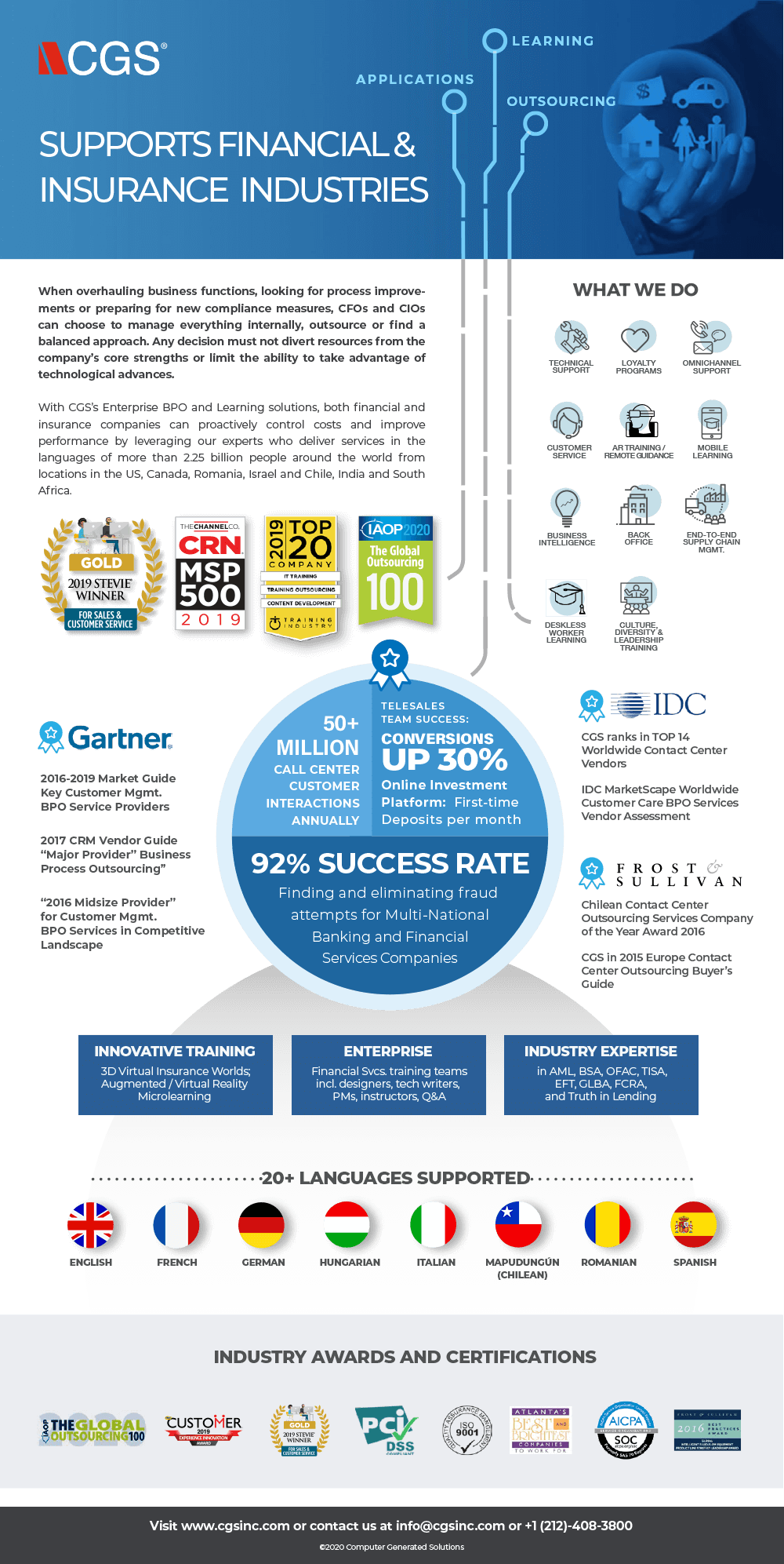 CGS Supports Financial and Insurance Industries | CGS