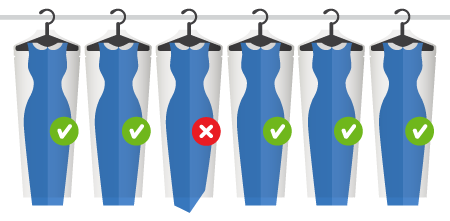 Retail Assortments: What Are They and Are They Worth Using? | CGS Blog