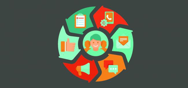 How Are You Actively Supporting Your Customer Experience Ecosystem ... How Are You Actively Supporting Your Customer Experience Ecosystem ...