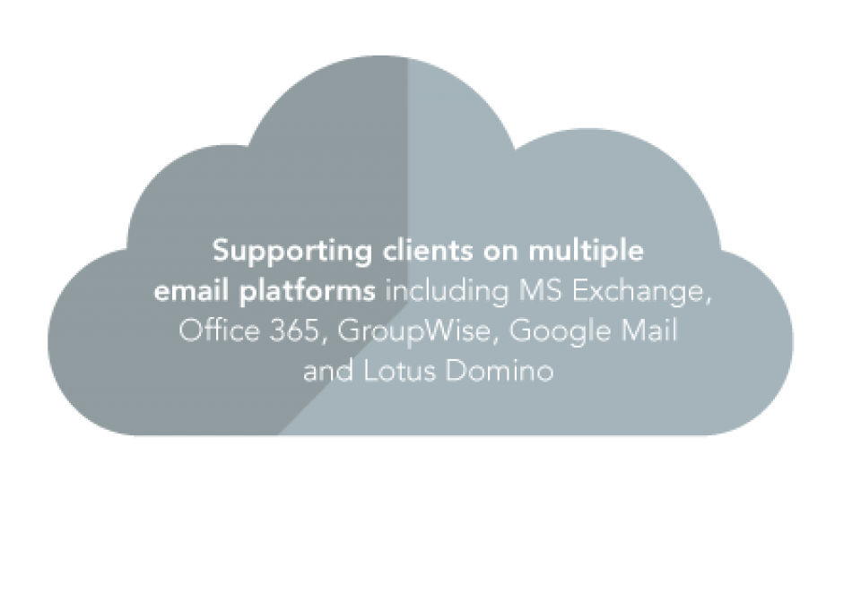 Email Archiving Solution | Unlimited Mailbox® | CGS
