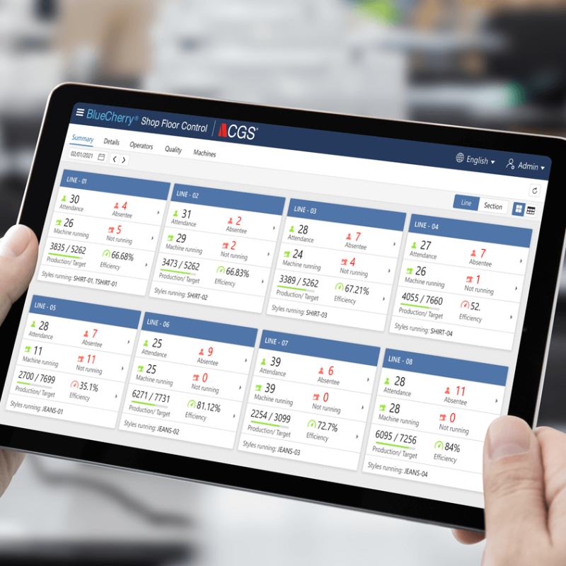 BlueCherry® Shop Floor Control System for Fashion | CGS